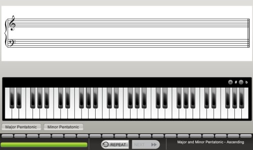 Entrena tu oído musical – Musicoguia Magazine